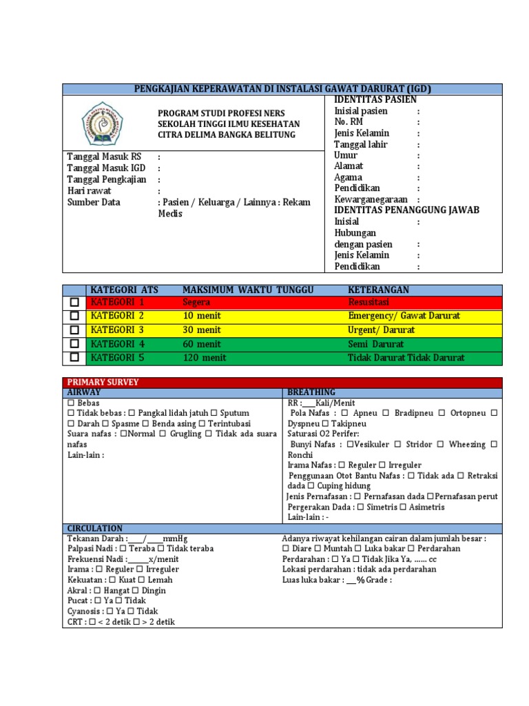 FORMAT ASKEP GADAR | PDF