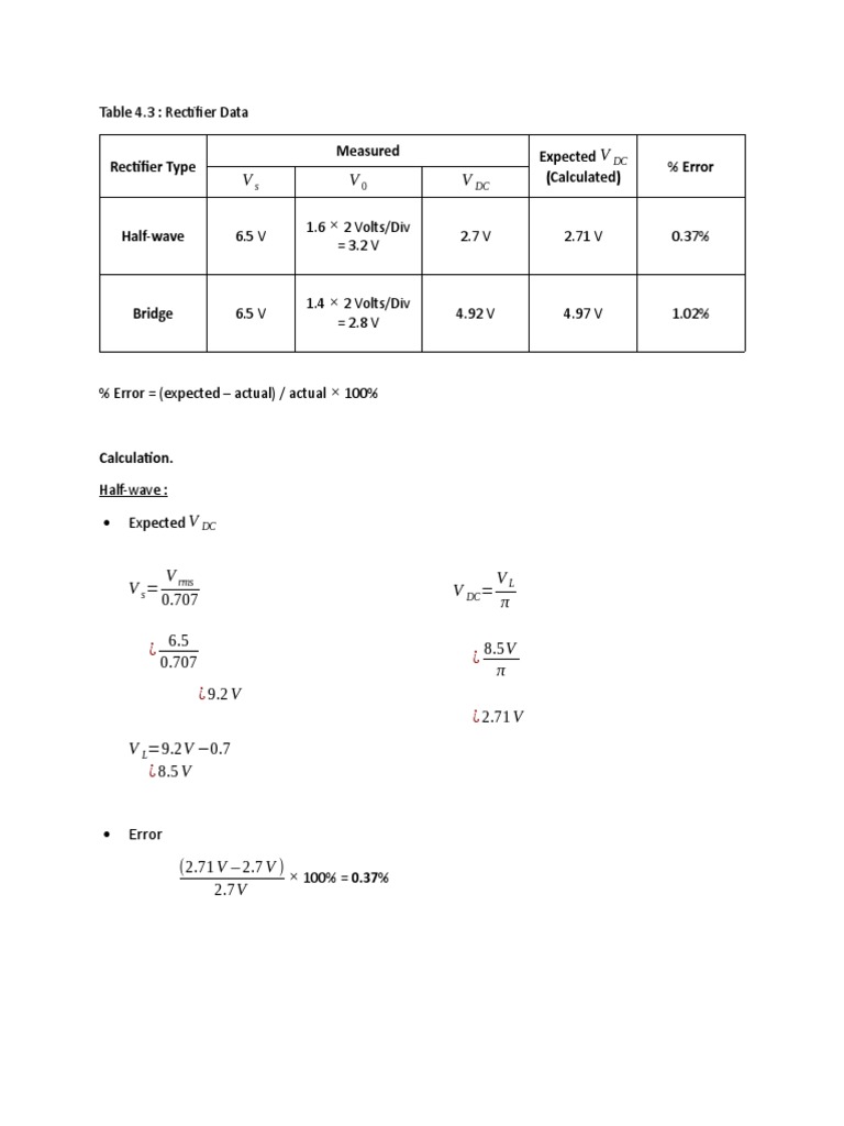 Rectifier Calculation & Conclusion Lab Report | PDF