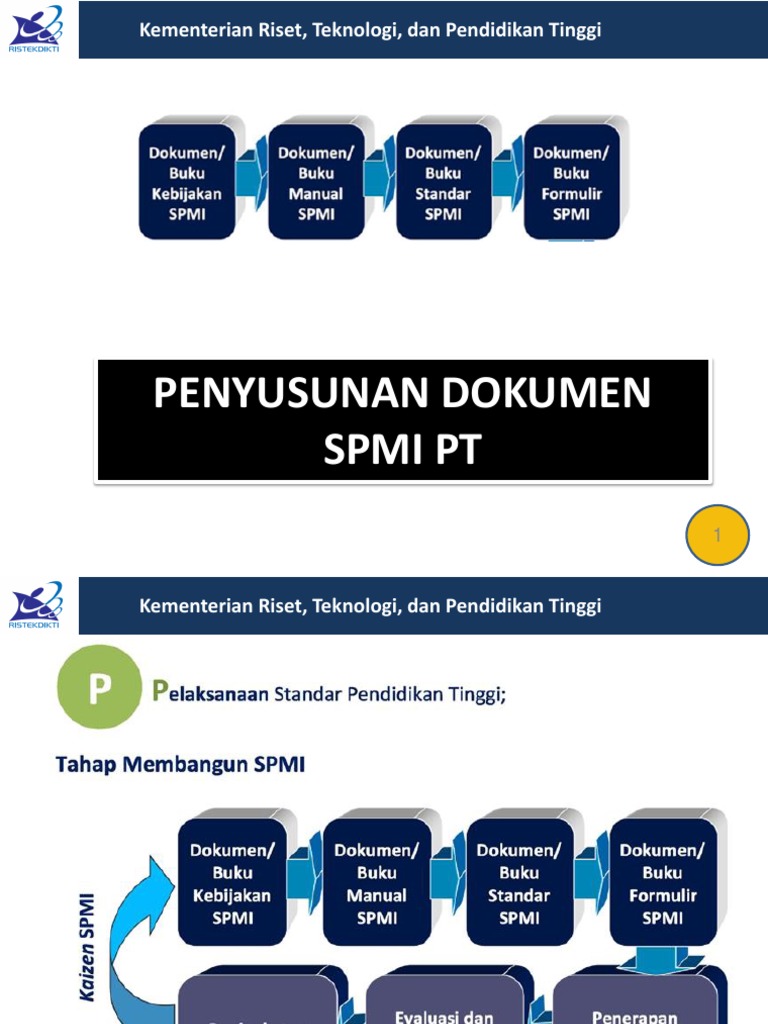 04 - Penyusunan Dokumen Kebijakan SPMI 161018 | PDF | Karier & Perkembangan | Bisnis