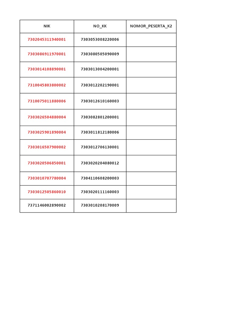 PKM Bissappu | PDF | Technology & Engineering
