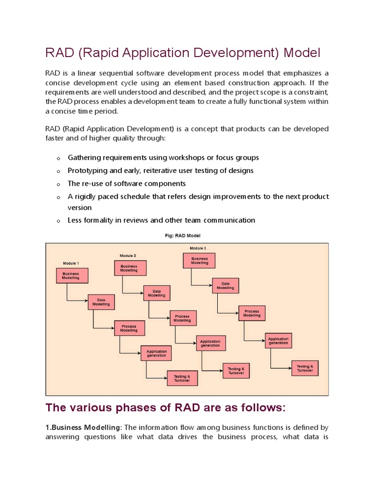 Rad & Agile | PDF