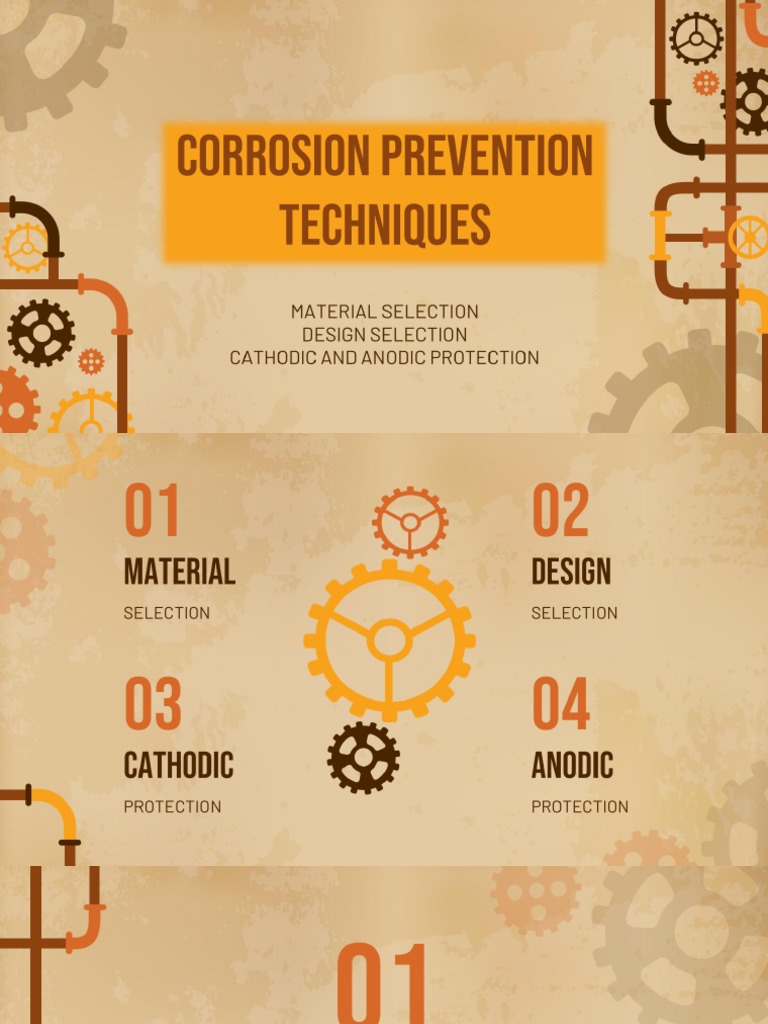 Group 5 - Corrosion Prevention Techniques | PDF