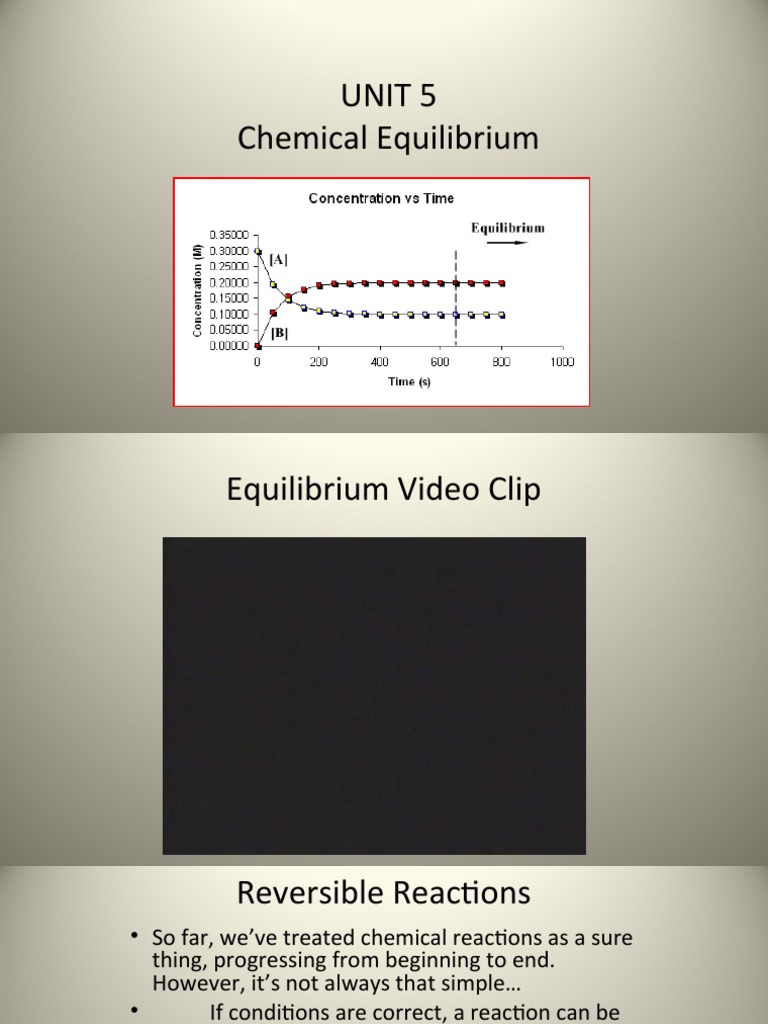 Chemical Equilibrium Intro | PDF | Chemical Equilibrium | Reaction Rate
