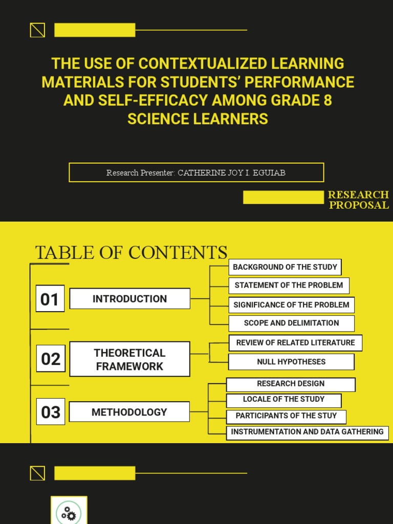 Contextualized Modules Pdf