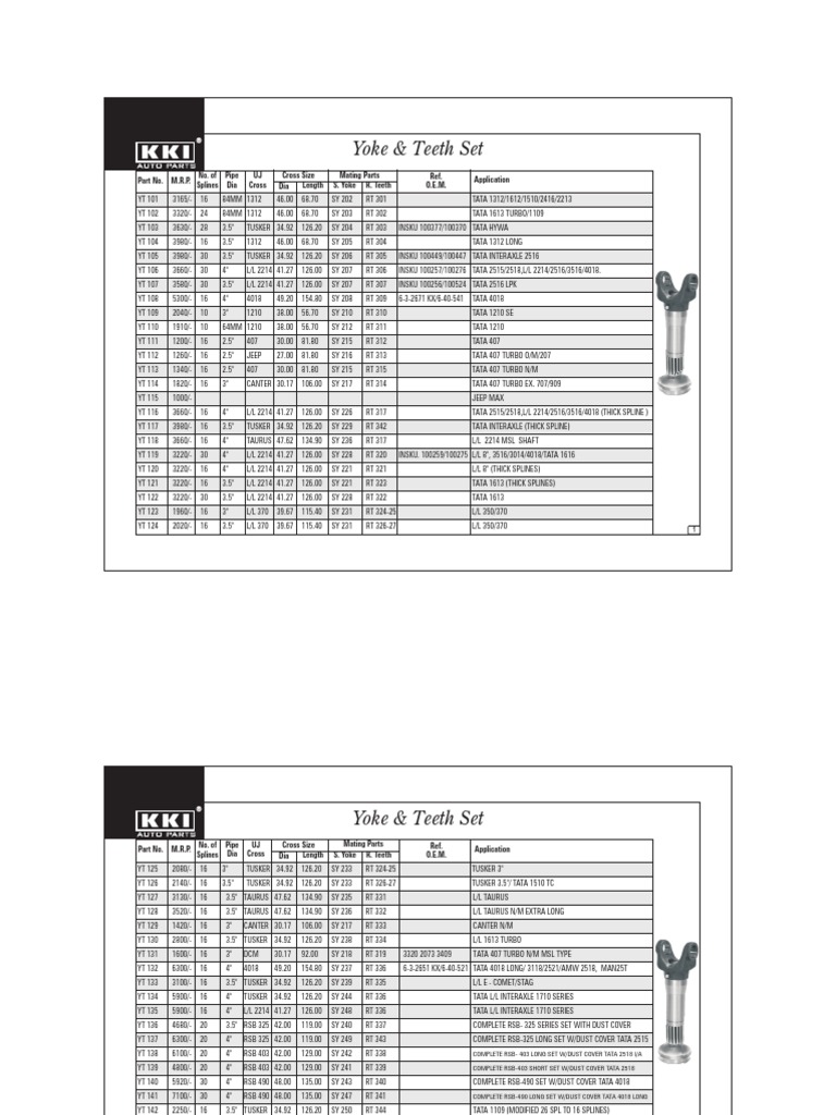 Price List Cum Catlog | PDF