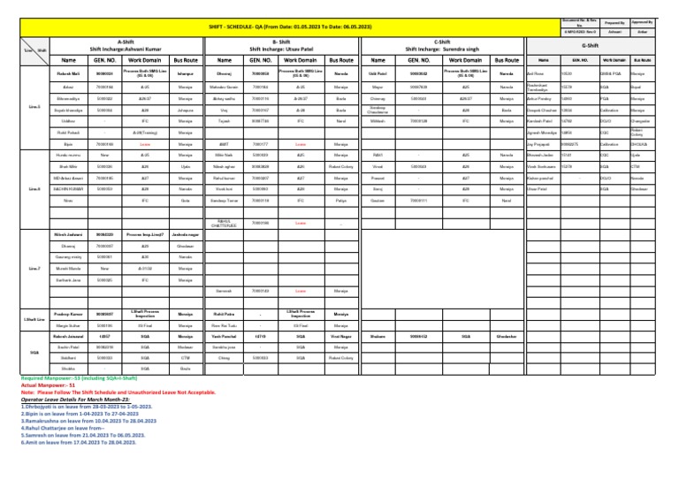 5 Shift Schedule Apr Week | PDF