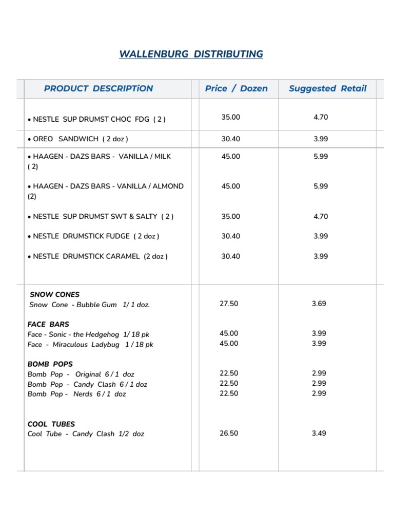 Keith's Ice Cream Chart With Prices - 12 | PDF