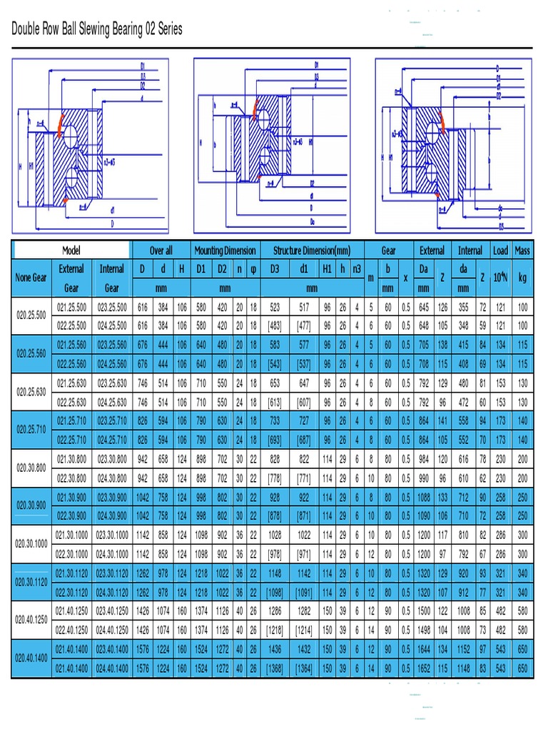 Slewing Bearing Slewing Ring Slewing Gear Swing Circle (26) | PDF