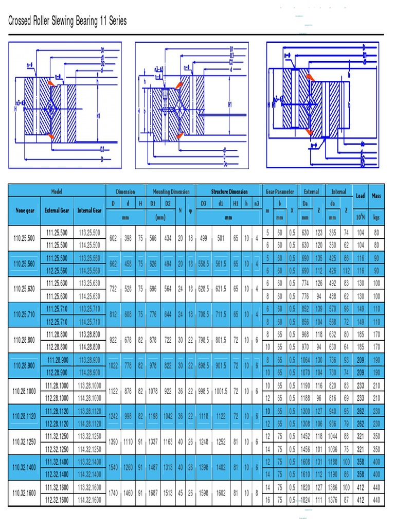 Slewing Bearing Slewing Ring Slewing Gear Swing Circle (27) | PDF ...