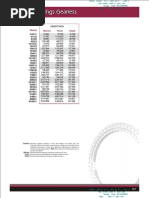 Sae J1926-1 | PDF | Machining | Tools