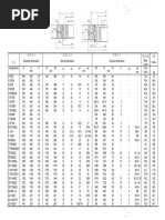 Flange Bolt Torque Sequence and Torque Table - A Complete Bolt ...
