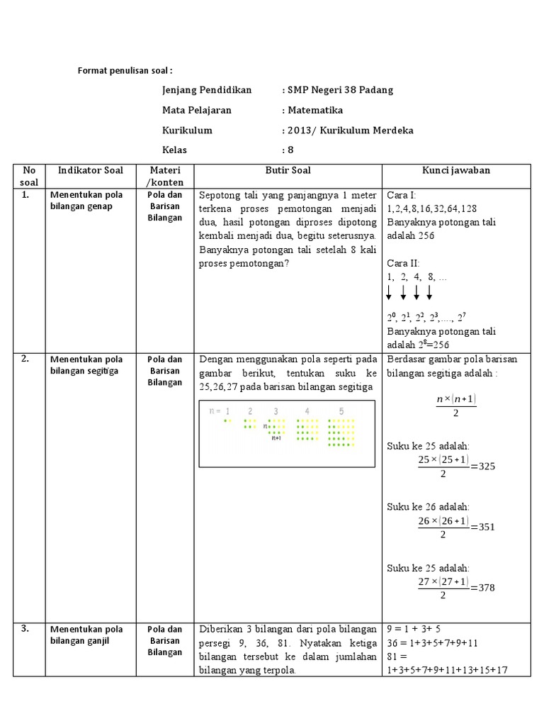 LK 3 Matematika KLS 8 Ira Patricia | PDF | Metode & Bahan Ajar