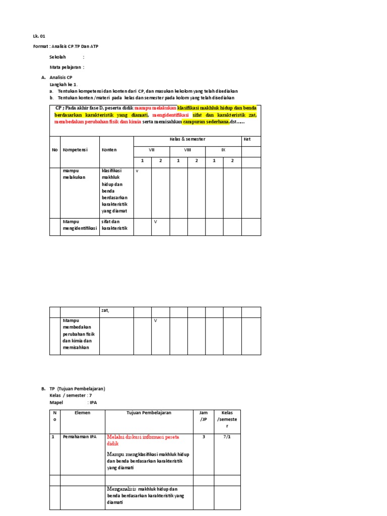 LK. 01 Analisis CP, TP Dan ATP | PDF LK. 01 Analisis CP, TP Dan ATP | PDF