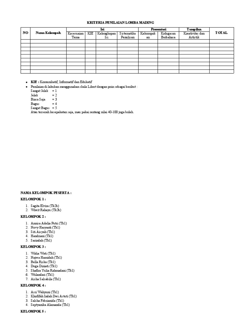 Kriteria Penilaian Lomba Mading | PDF