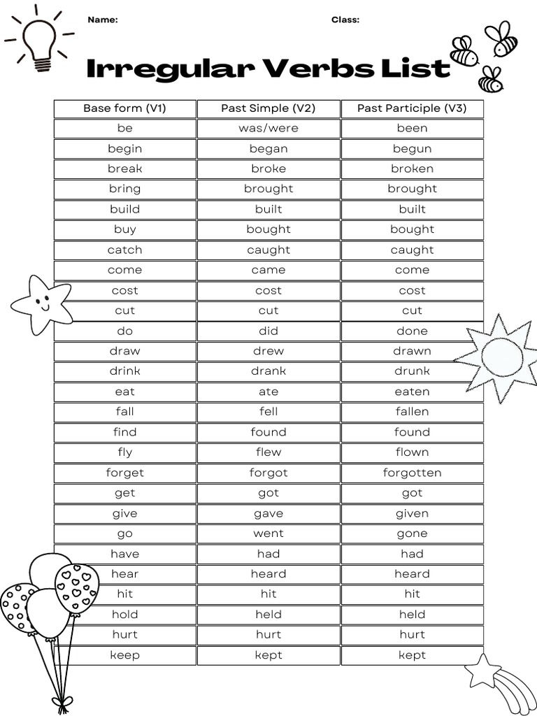Irregular Verbs for Elementary Students (Grade 3 - 4) | PDF
