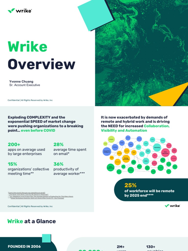 2022 Wrike Overview | PDF