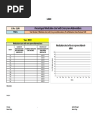 Physical Restraint Monitoring Form | PDF | Medicine | Health Care