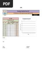 Transfusion Monitoring Form | PDF | Science & Mathematics