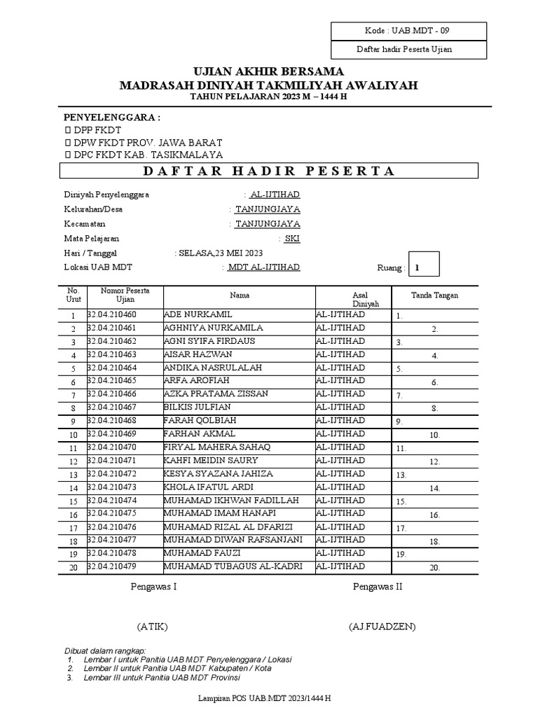 Berita Acara Daftar Hadir RUANG 1 | PDF Berita Acara Daftar Hadir RUANG 1 | PDF