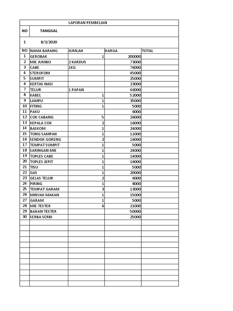Laporan Pembelian | PDF