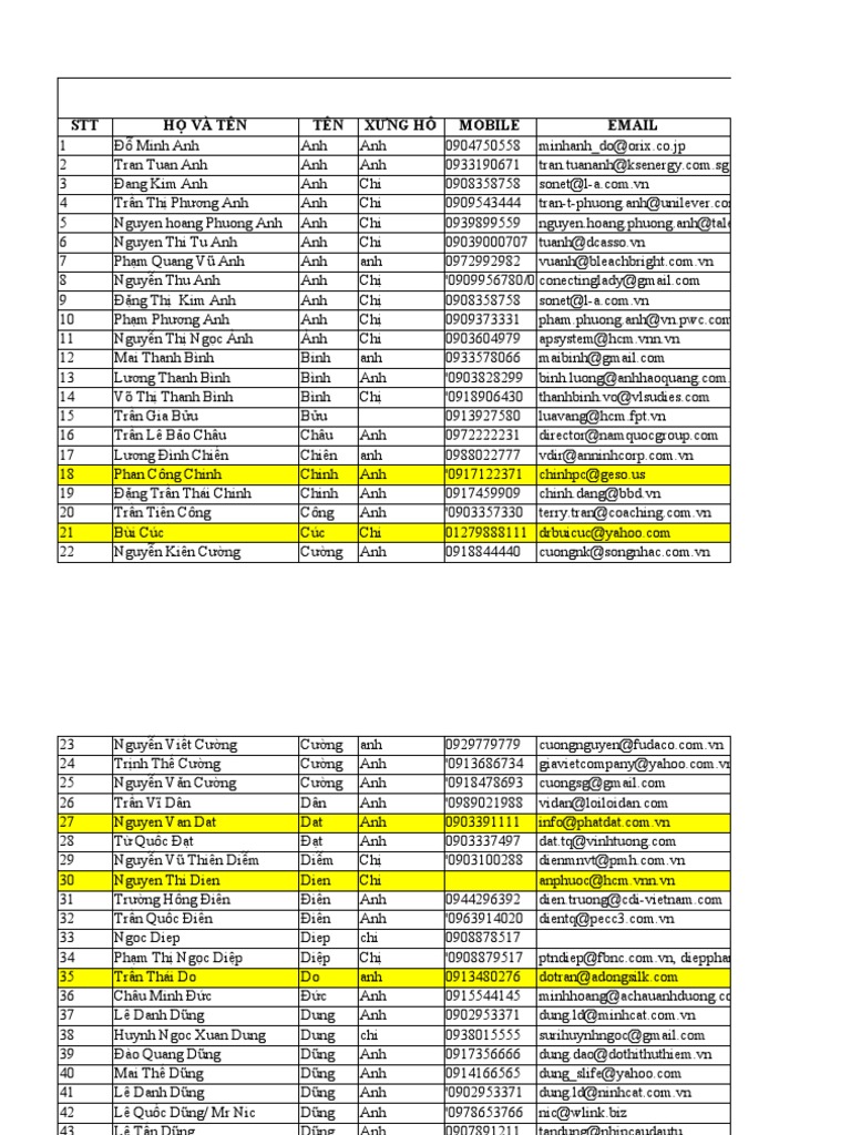 DSKH White Palace | PDF