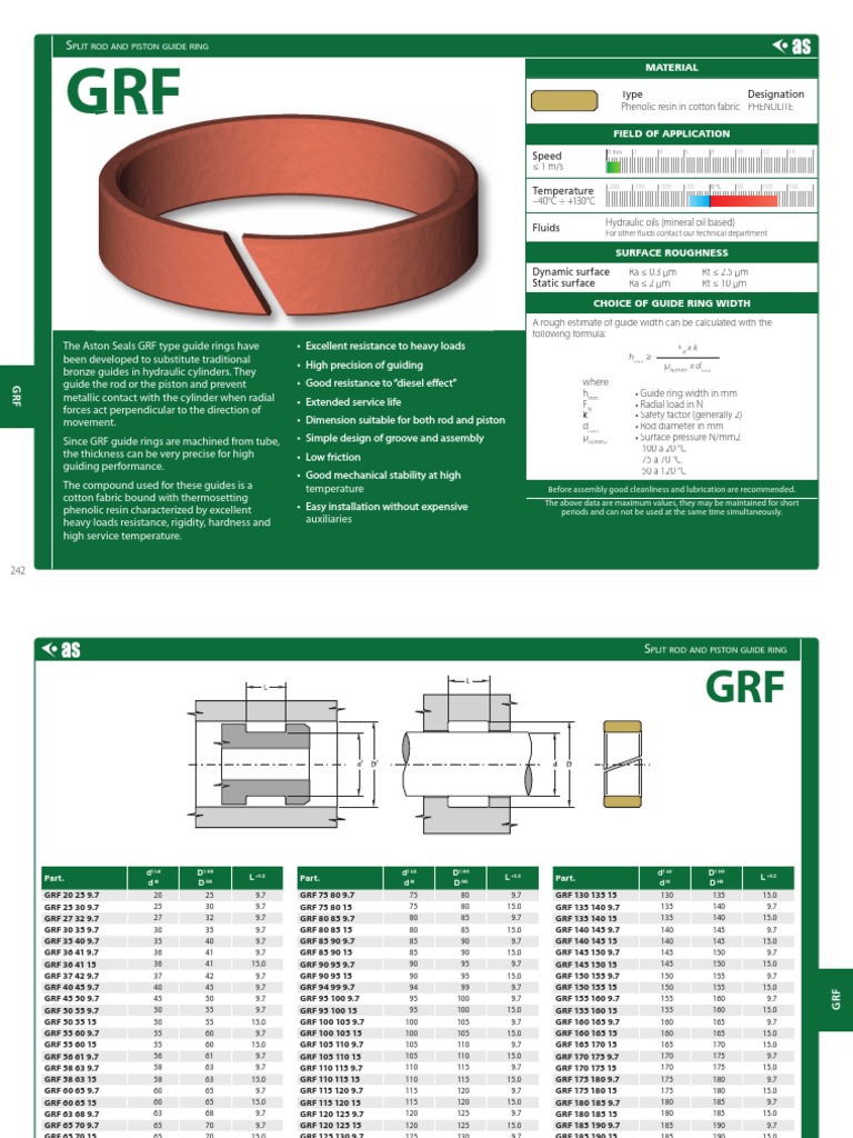GRF Guide Rings Aston Seals | PDF