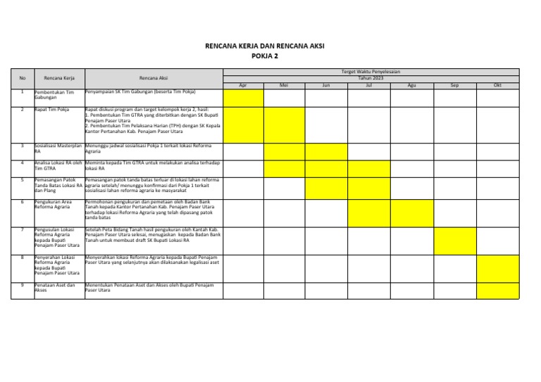 Timeline Pokja 2 | PDF