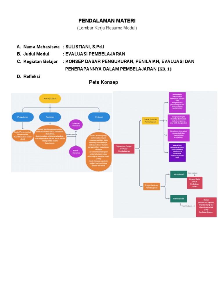 Resume KB 1 - LK - Modul Evaluasi Pembelajaran | PDF