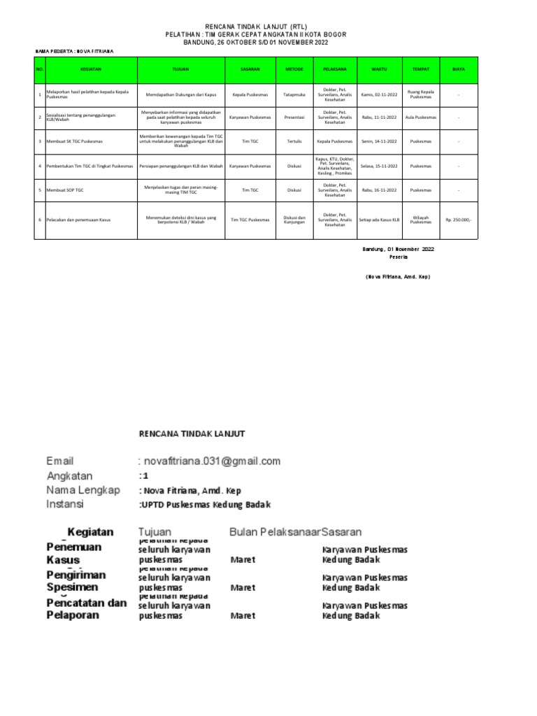 RTL Pelatihan TGC | PDF