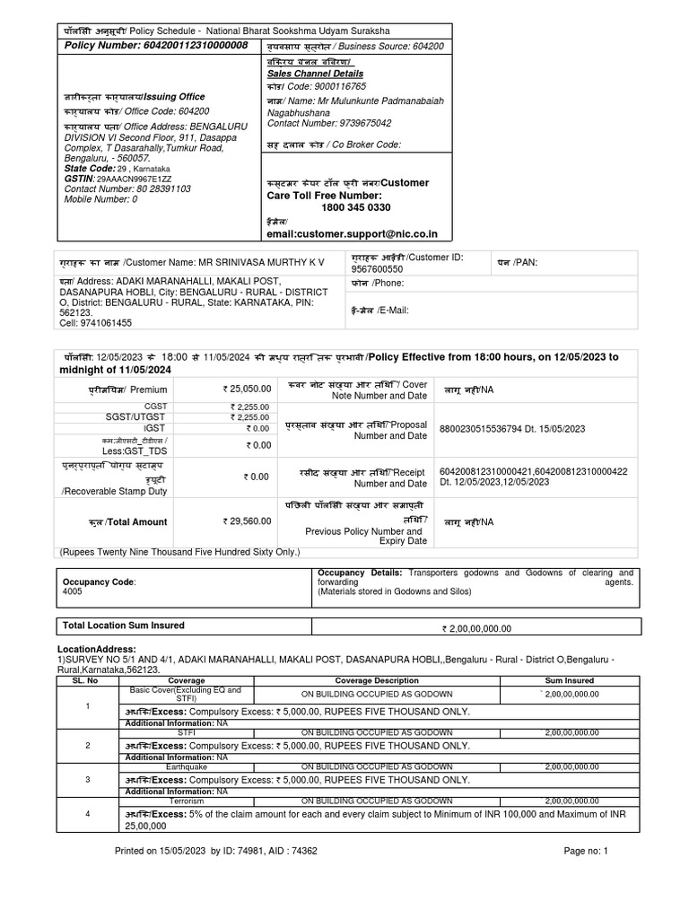 Srinivas Murthy-2 Crores PDF | PDF