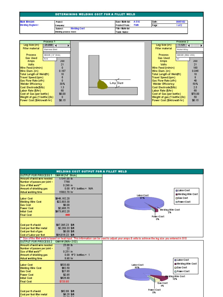Weld Cost Calculation | PDF