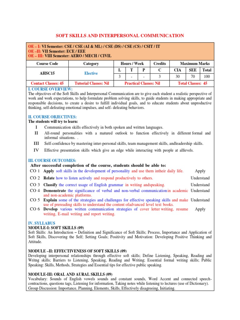 Soft Skills and Interpersonal Communication | PDF | Communication ...