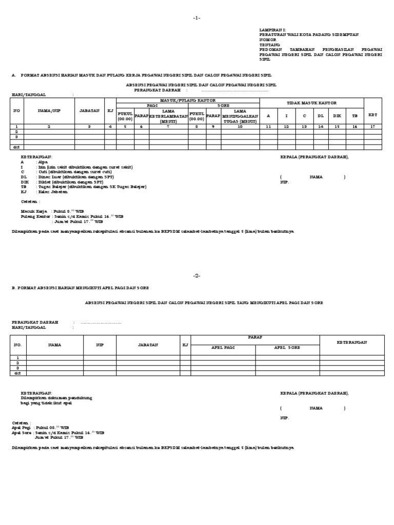 Lampiran I TPP Exam | PDF