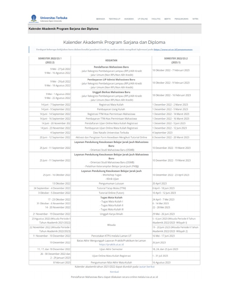 Kalender Akademik UT 2022-2023 (2023.1) | PDF