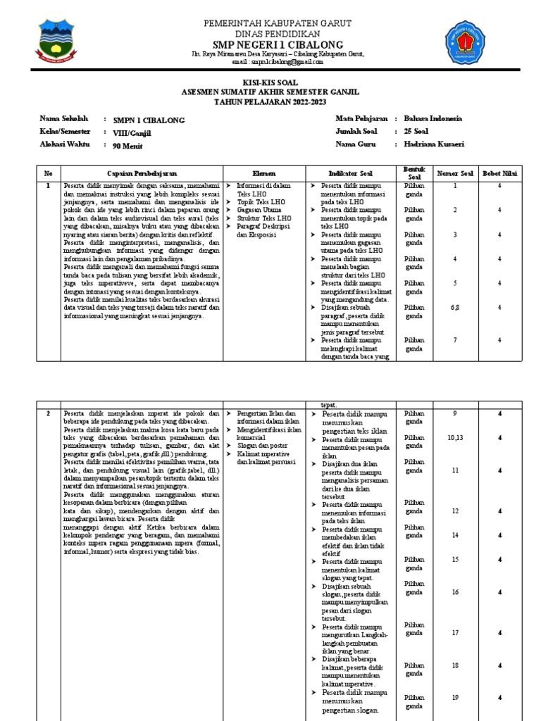 Kisi-Kisi Bahasa Indonesia Kelas VIII SAS Ganjil TP 2021-2022 | PDF