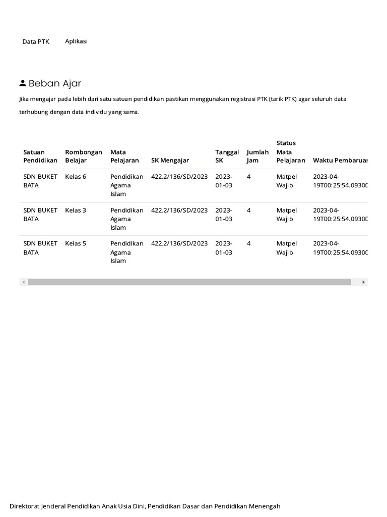 Beban Ajar - Manajemen Dapodik Fatimah Anem | PDF
