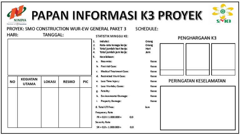 Papan Informasi K3 - WUR | PDF