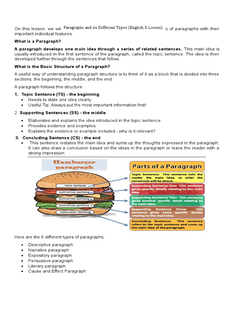 Different Type of Paragraphs | PDF