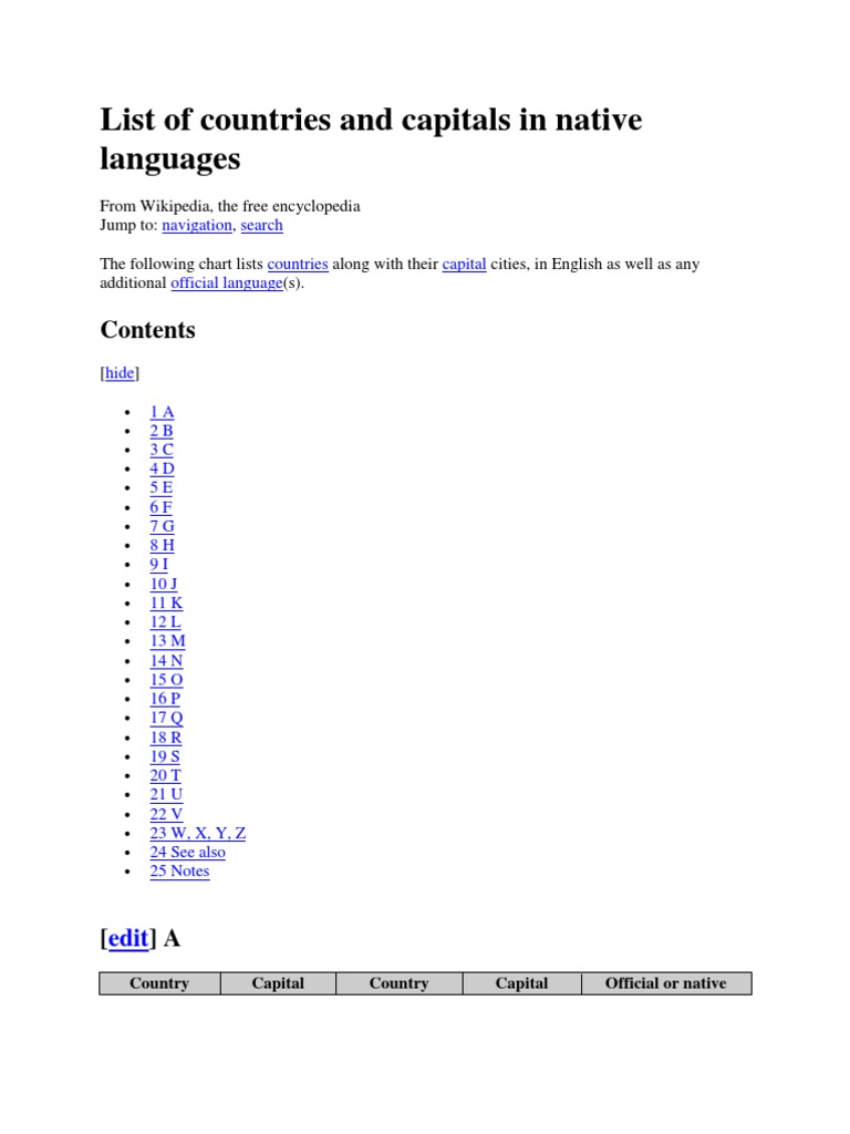 List of Countries and Capitals in Native Languages | PDF | Wikipedia ...