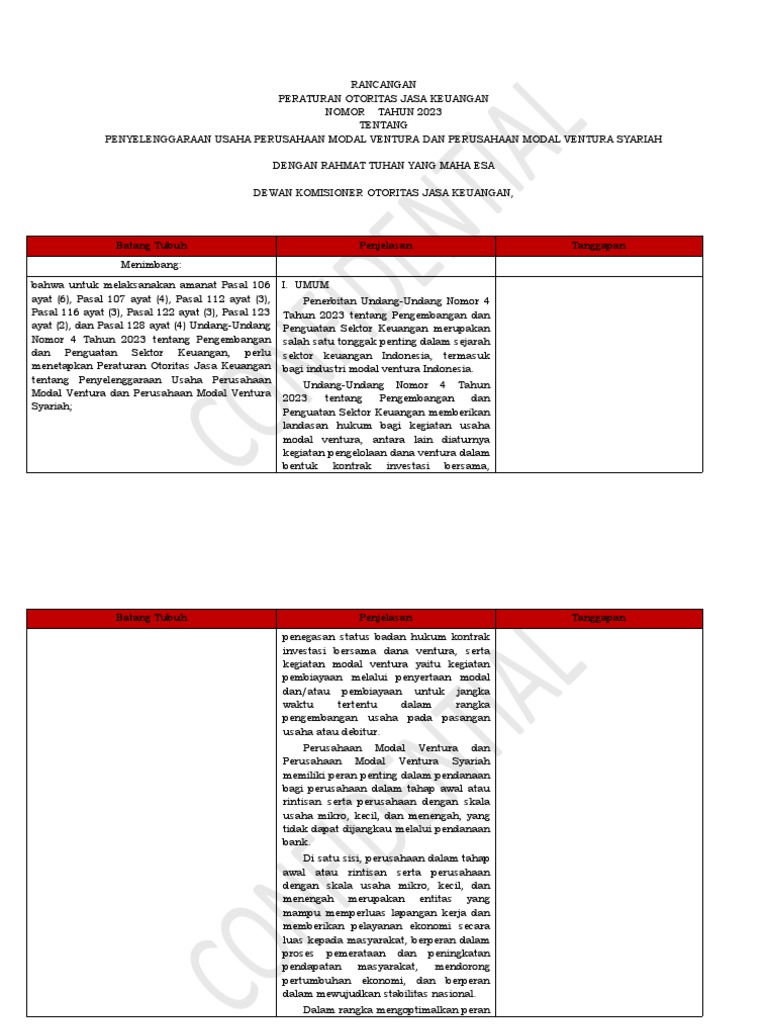 RPOJK Penyelenggaraan Usaha PMV Dan PMVS | PDF