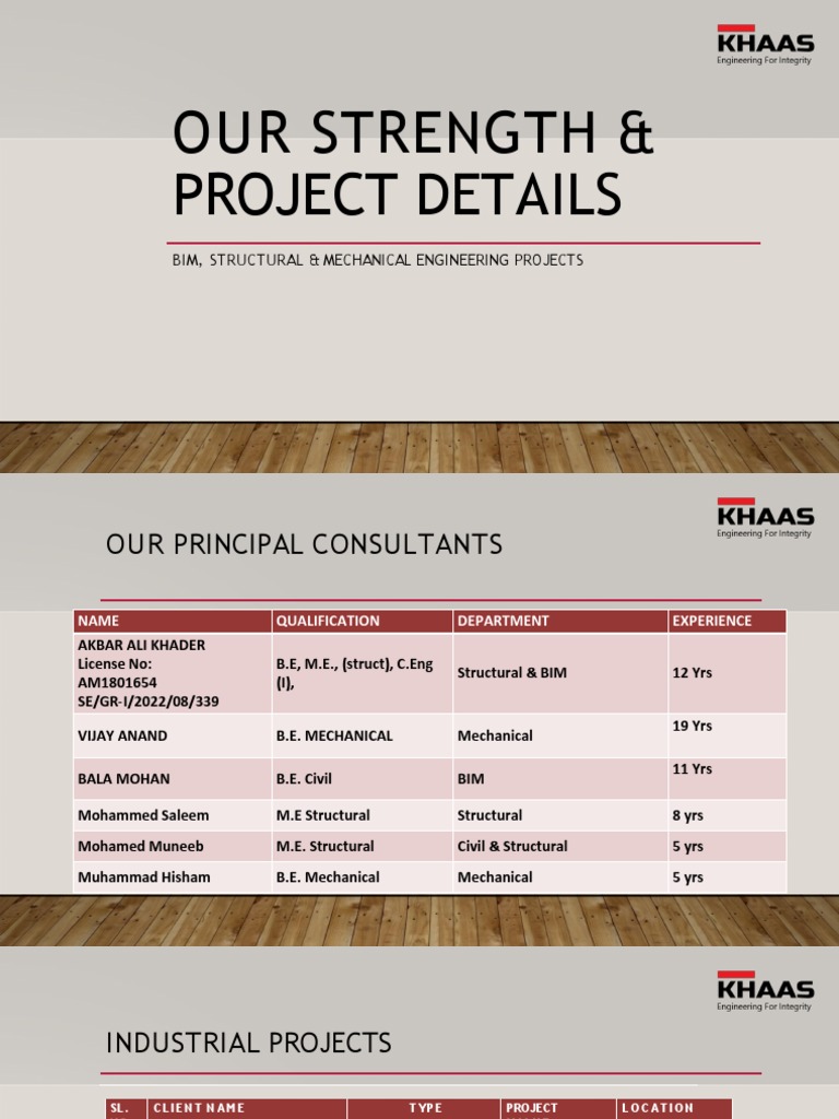 Our Strength & Project Details 2023 | PDF | Engineering | Physical Sciences