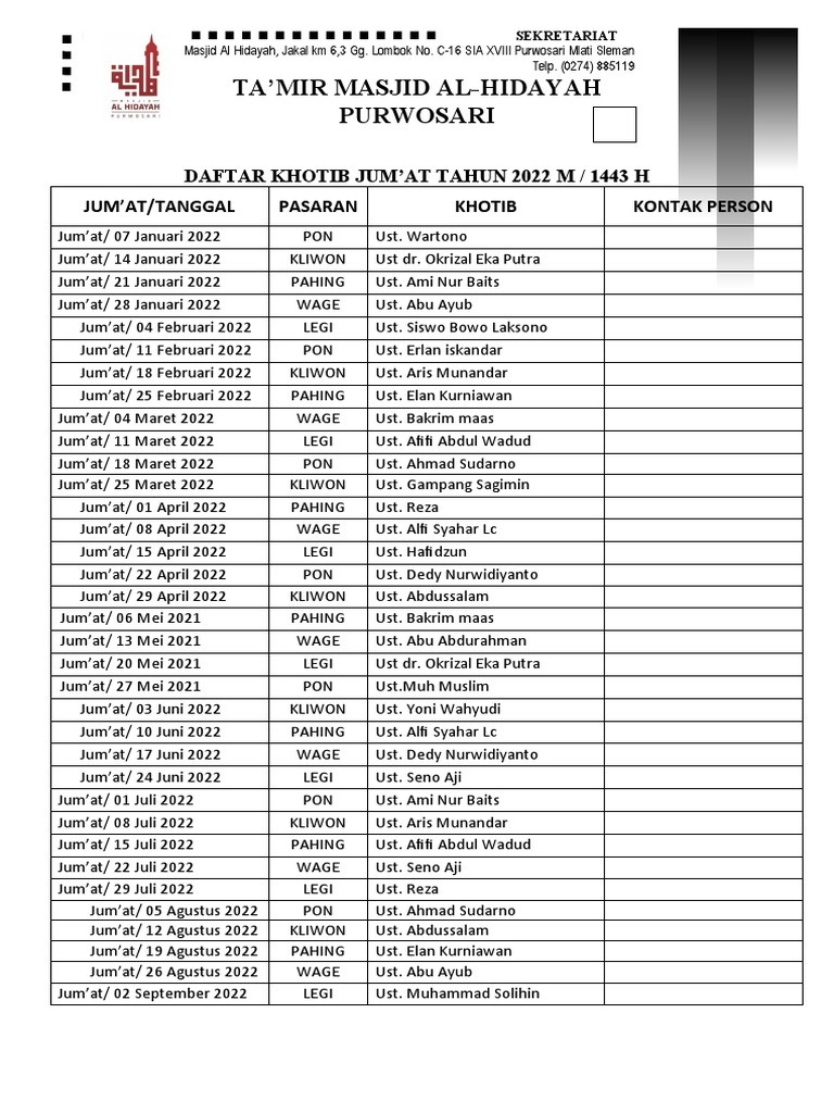 Daftar Khotib Jumat 2022 | PDF