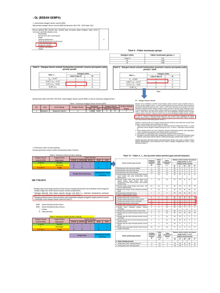 Analisa Beban Gempa | PDF