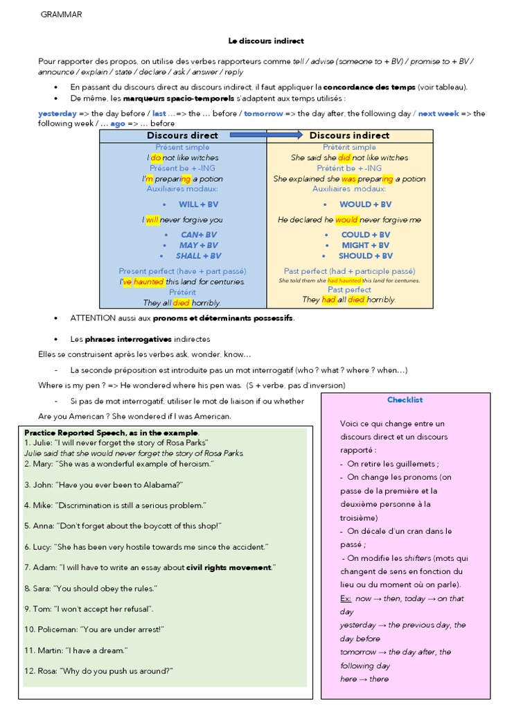 GRAMMAR Le Discours Indirect | PDF