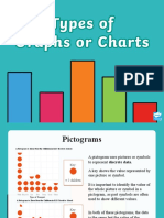 Bar Graph of Class Pets Data | PDF