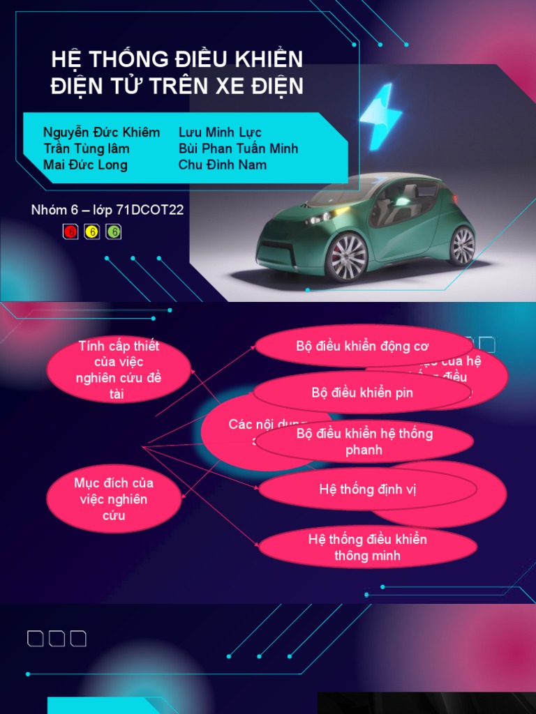 nhóm 6 lớp 71DCOT22 hệ thống điều khiển điẹn tử trên ô tô điện | PDF