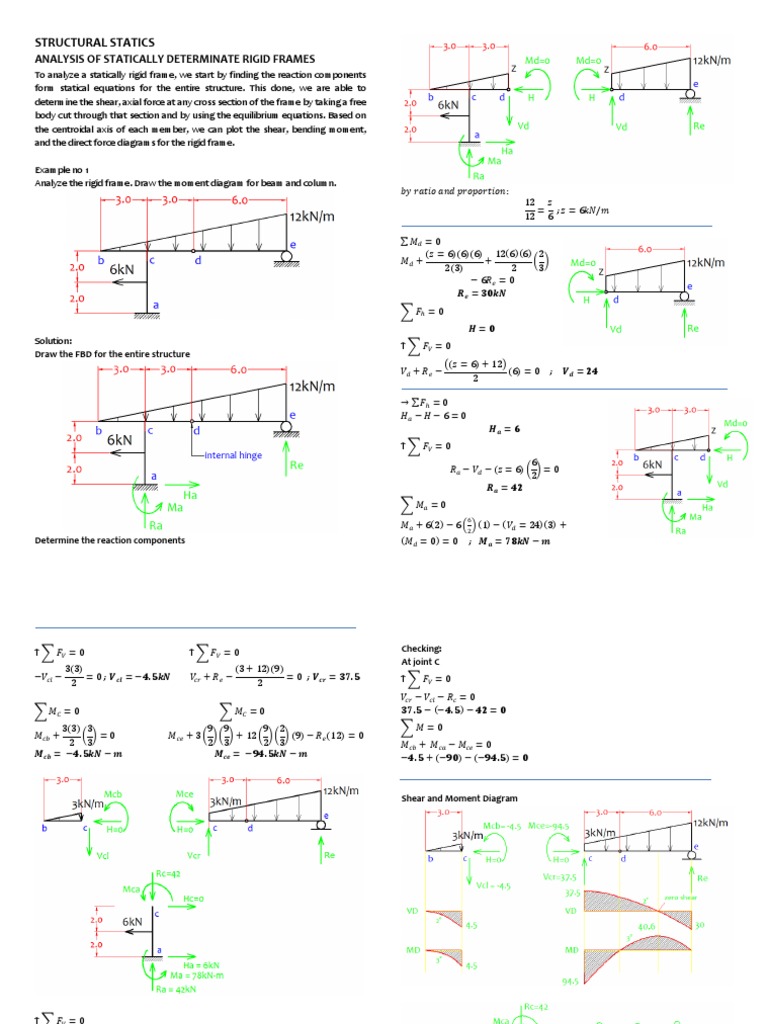 Module4 STRUCTURAL-STATICS | Download Free PDF | Bending | Force