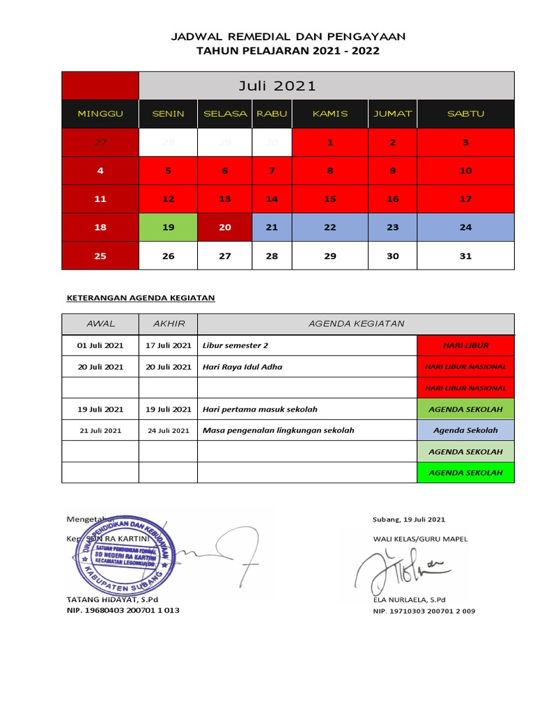 Jadwal Remidi Dan Pengayaan | PDF