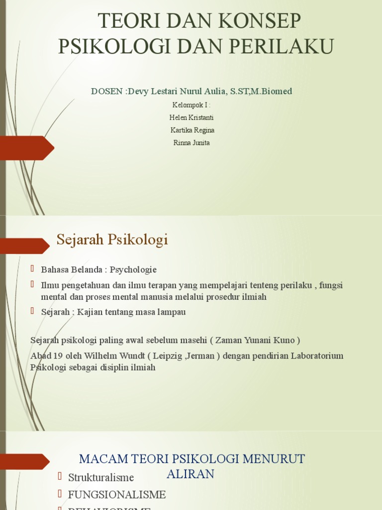 Teori Dan Konsep Psikologi Dan Perilaku | PDF