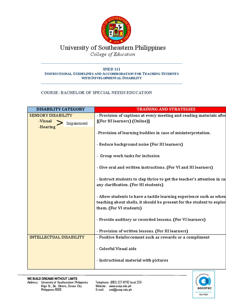 SNEd 111-Instructional Guidelines and Accomodation For Teaching Students With Developmental ...